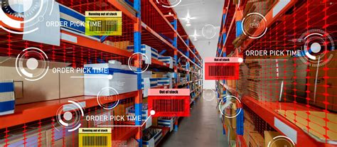 Warehouse Control Systems System Controls Integration