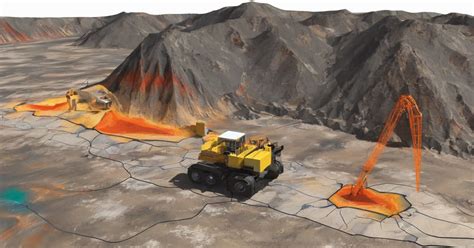 Apex Powered On Linkedin Apexcore Polymorphic Ai Application Geological Operations Field