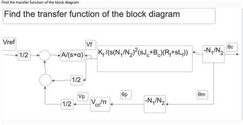 Solved Find The Transfer Function Of The Block Diagram Using Chegg