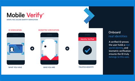 Mobile Verify® X Sight Marketplace