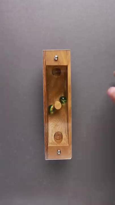 Sandhya Bhardwaj On Linkedin Problemsolving Perspectivematters Motivation Outoftheboxthinking