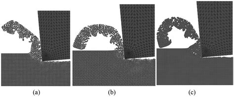 Chip Morphologies From Sph Model At Cutting Speeds Of A 150 B 200