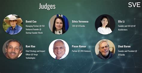 Ehud Baron Posted On Linkedin