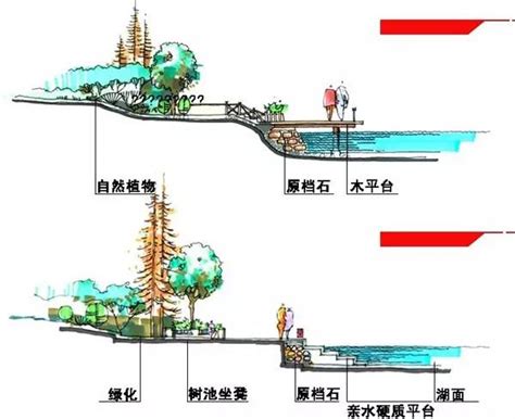 亲水驳岸平面图 驳岸平面图 驳岸剖面图 第14页 大山谷图库