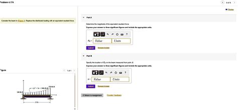 Get Answer Problem 4174 Consider The Beam In Figure 1 Replace The