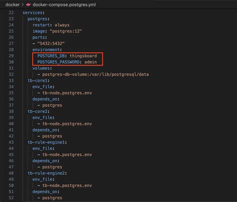 分享｜五分钟快速学会 Thingsboard 打包镜像和 Docker 部署 Thingsboard 中文社区