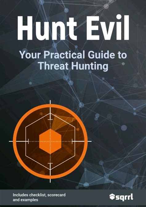 Hishan Shouketh On Linkedin Cybersecurity Infosec Threathunting