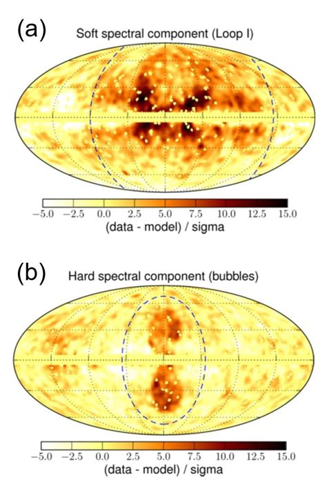 Spectral Residual Explained At Adriana Fishburn Blog