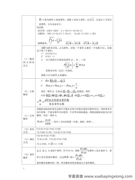 概率论与数理统计常用英文词汇对照 概率论与数理统计英文词汇 概率论 学霸英雄