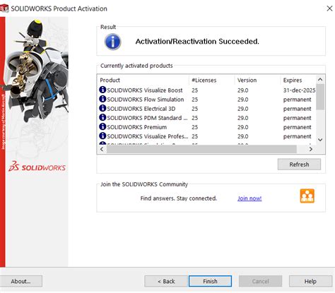 SolidNetWork License Manager Tips And Tricks From Certified Experts