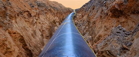 Pipeline Movement Assessment