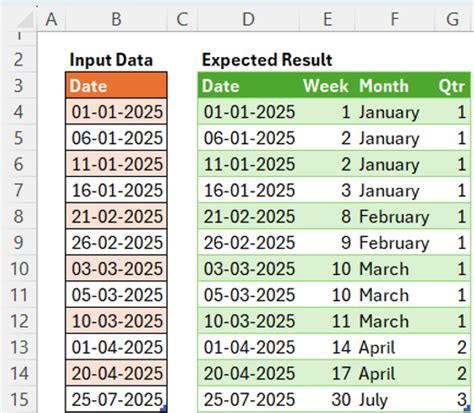 Listaccumulate To Add Multiple Multiple Columns In One Step
