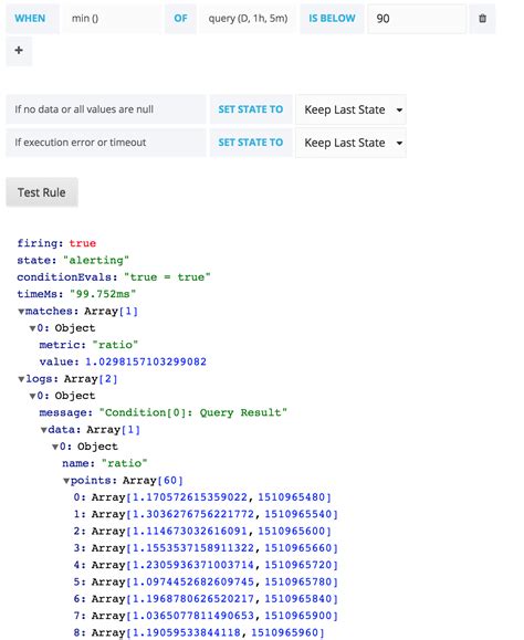 Support Two Levels Of Sub Queries With Graphite In Alerting · Issue