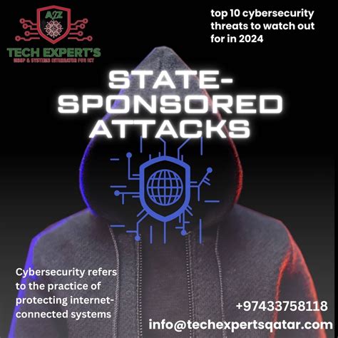Tech Experts Qatar On Linkedin Cybersecurity Statesponsoredattacks Techexpertsqatar…