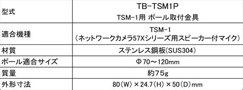 TB TSM1P テスコムジャパン