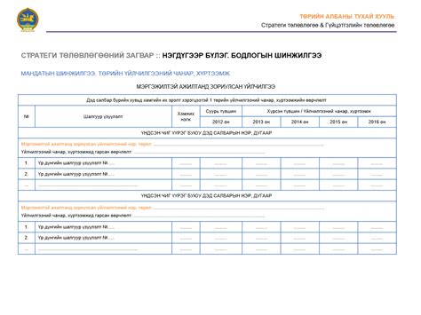 Стратеги төлөвлөгөөний загвар ИНЕГ