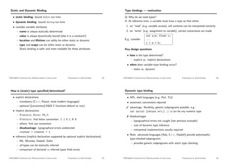 Variables Names Bindings Type Scope Ppt
