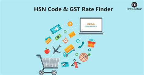 GST HSN Code Search And Finder Harmonised System Of Nomenclature HSN Is A Six Digit Uniform