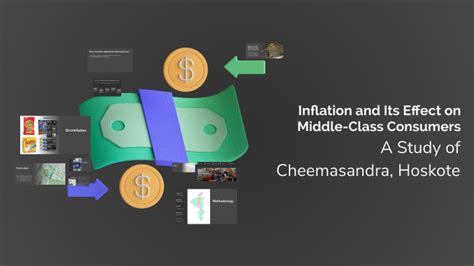 Inflation And Its Effect On Middle Class Consumers By Free Use On Prezi