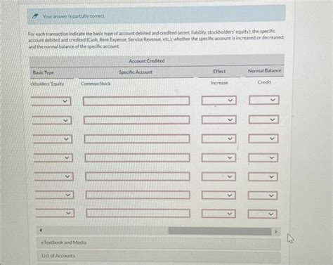 Solved Please Fill In The Chart I Posted Pictures Because Chegg