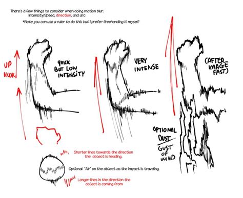 How To Draw Tree Branches In Pen And Ink Artofit