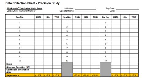Lipid Evaluation Protocol Bias Plus Precision Comparisons To A Reference Laboratory PTS