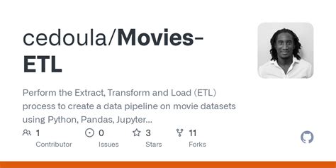 github cedoula movies etl perform the extract transform and load etl process to create a