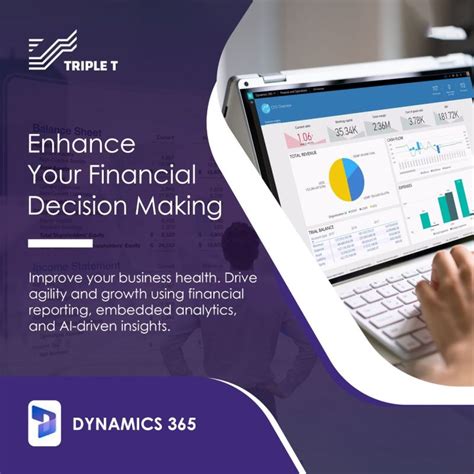 Ahmed Yakan Mba Scor P Mcitp Mct On Linkedin Dynamics365 Tripletgroup