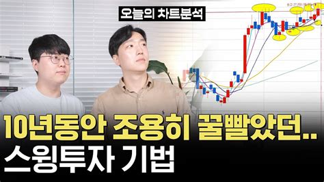 지금 당장 적용할 수 있는 스윙투자 기법 Youtube