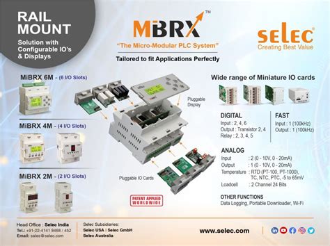 Selec Offering Best In Class Solutions In Process Automation With Micro Modular Rail Mount Plc