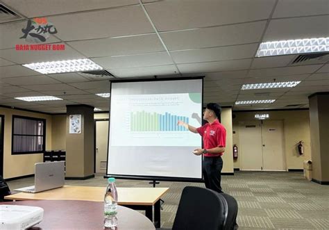 Muhammad Nabil On Linkedin Internship Agriculture Growth Agritech