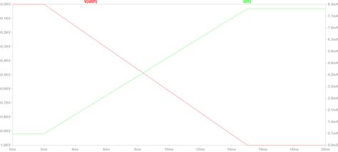 Ltspice PNP Current Flowing In Reverse Direction Electrical Engineering Stack Exchange
