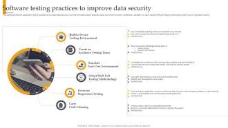 Software Testing Practices To Improve Data Security PPT Example