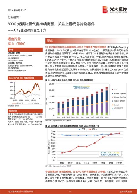 Ai行业跟踪报告之十六：800g光模块景气度持续高涨，关注上游光芯片及器件
