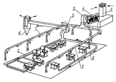 Wentylacja Mechaniczna Budownictwo