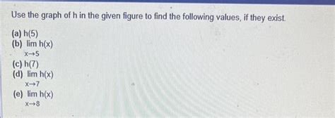Solved Use The Graph Of H In The Given Figure To Find The Chegg