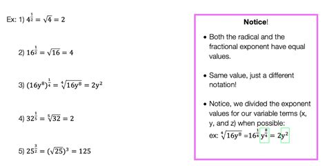 Rational Exponents Algebra 2 Trig Math Lessons
