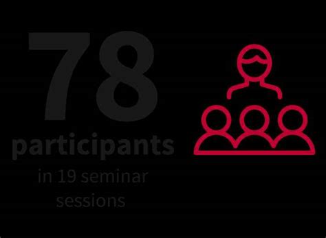 Uva Data Science Centre Highlights 2023 Data Science Centre