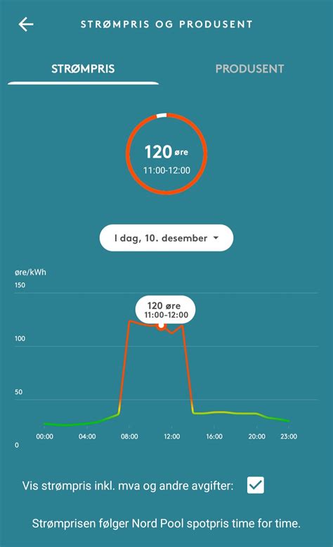 Tibber Sensor For Future Price Tomorrow Feature Requests Home