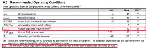 TPS7B4250 Q1 Output Capacitor Requirements Power Management Forum Power Management TI E2E