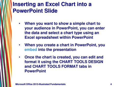 Insert Excel Chart Into Powerpoint