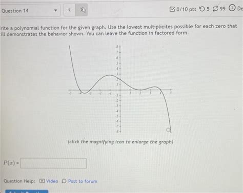 Solved Rite A Polynomial Function For The Given Graph Use Chegg Com