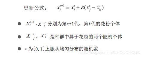 花授粉优化算法及代码实现花朵授粉算法 Csdn博客