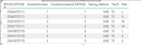 Solved Multiple Selection For Slicerparameter Microsoft Fabric