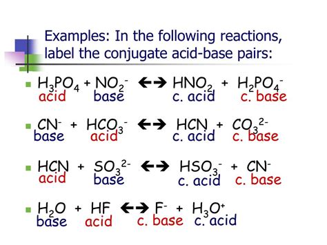 Conjugate Acids And Bases Examples Free Worksheets Printable