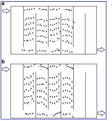 Velocity Estimation In A Pilot Scale Contactor By A