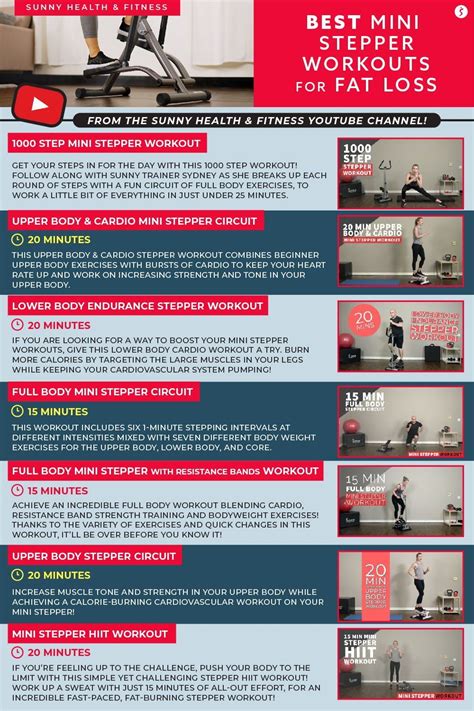 Best Mini Stepper Workouts For Fat Loss Stepper Workout Fat Loss Workout Step Workout