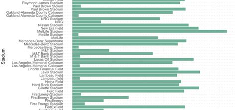 The Un Sexy Data Science Data Cleaning OpenDataScience Com