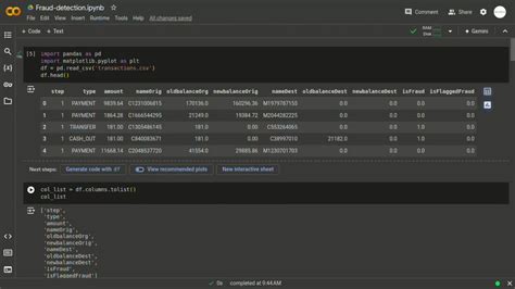 Uday Cherri On Linkedin Forage Jpmorganchase Cybersecurity