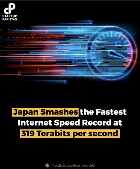 Mohammad Raza On Linkedin Engineers In Japan Have Set A New World Record For The Fastest Internet
